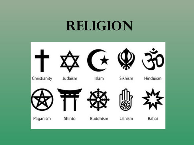 APHG Unit 3: Religion Intro | PPT