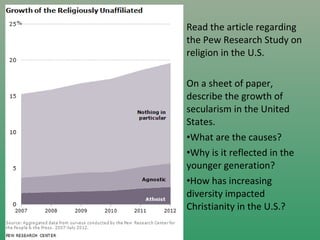 APHG Unit 3: Religion Intro | PPT