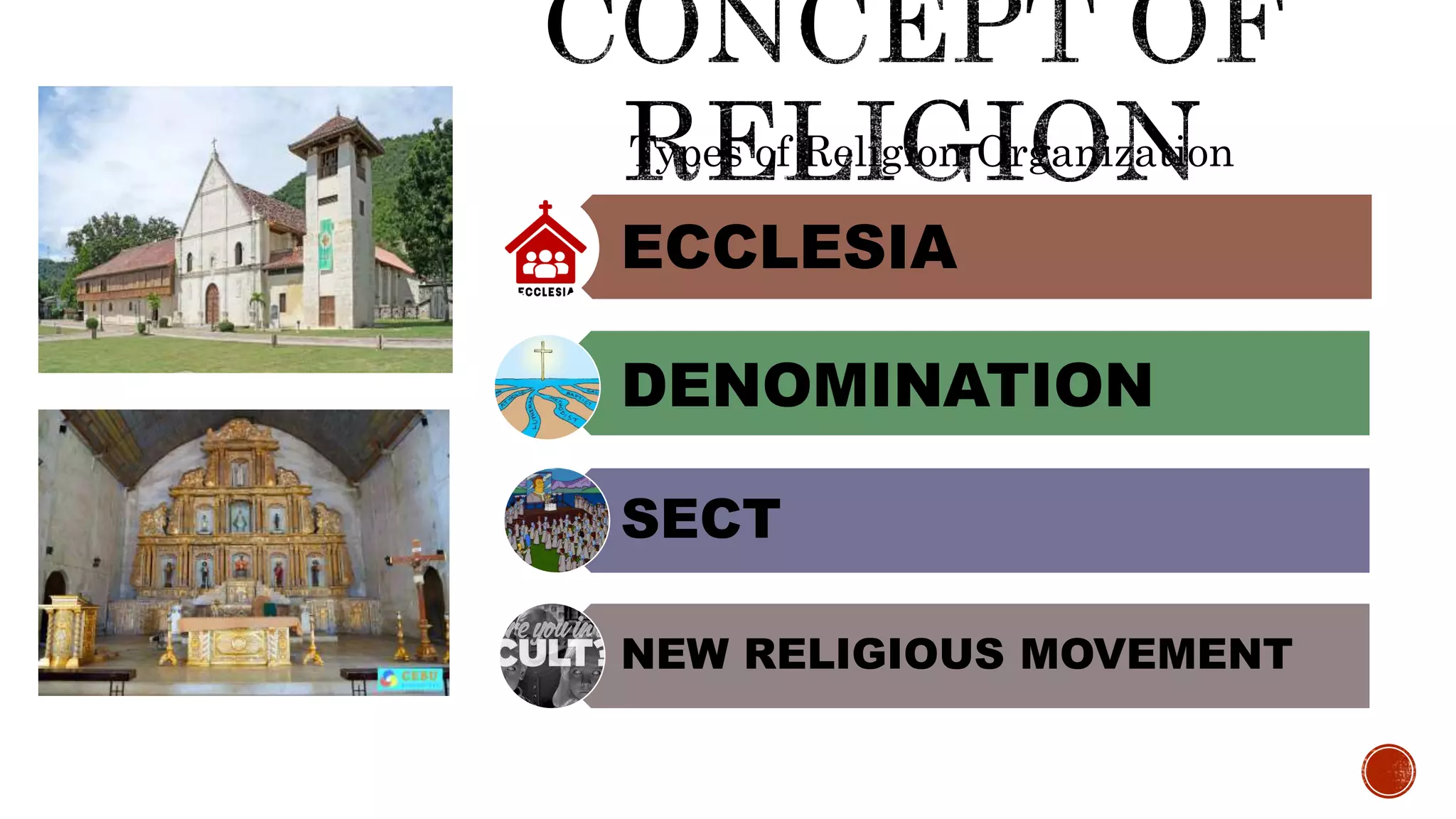 Religion - Lesson 1: Concept of Religon and Belief System | PPTX