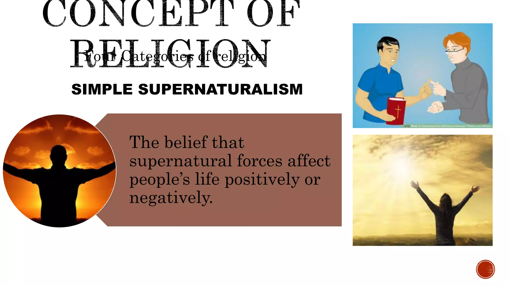 Religion - Lesson 1: Concept of Religon and Belief System | PPTX
