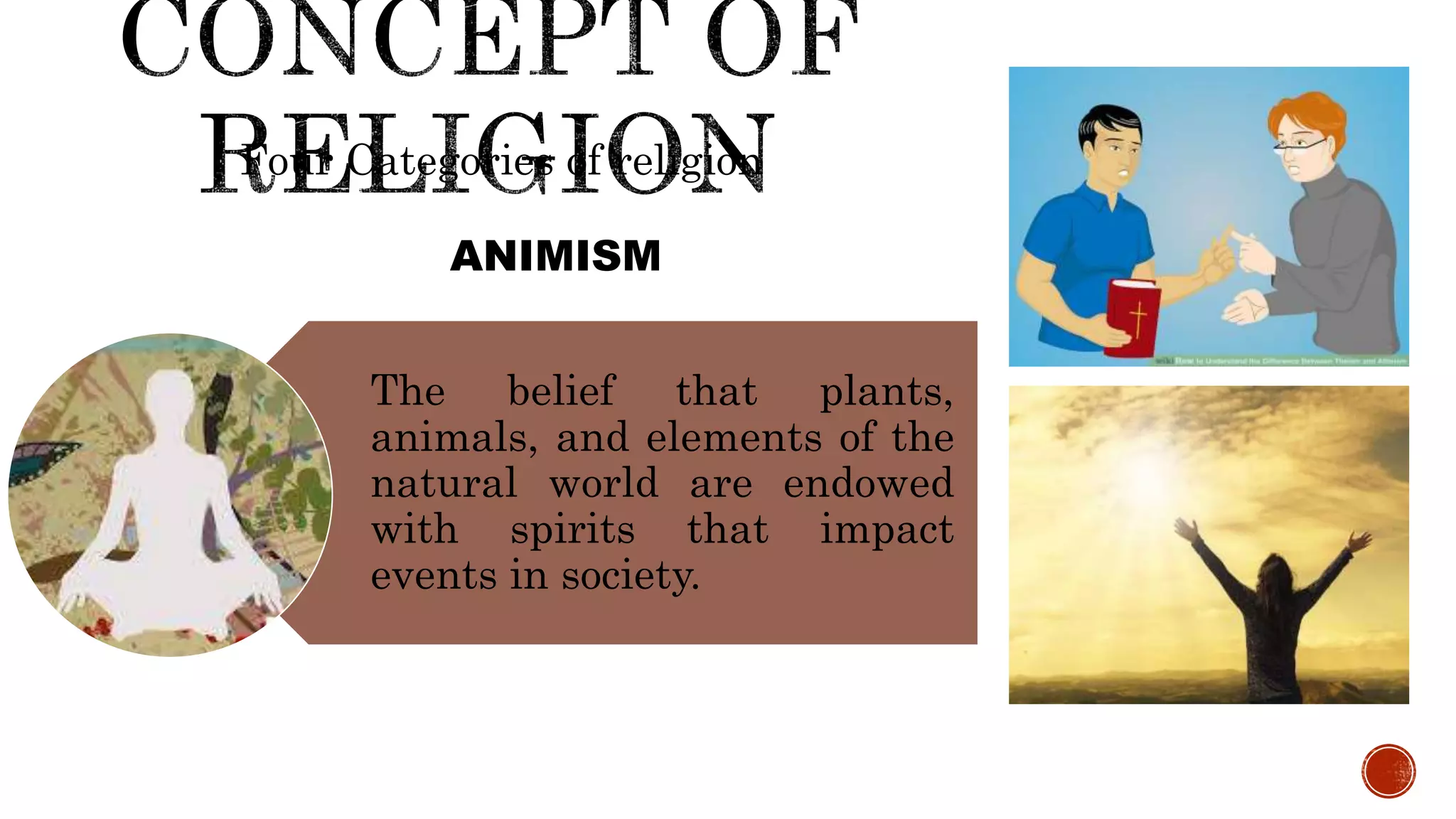Religion - Lesson 1: Concept of Religon and Belief System | PPTX