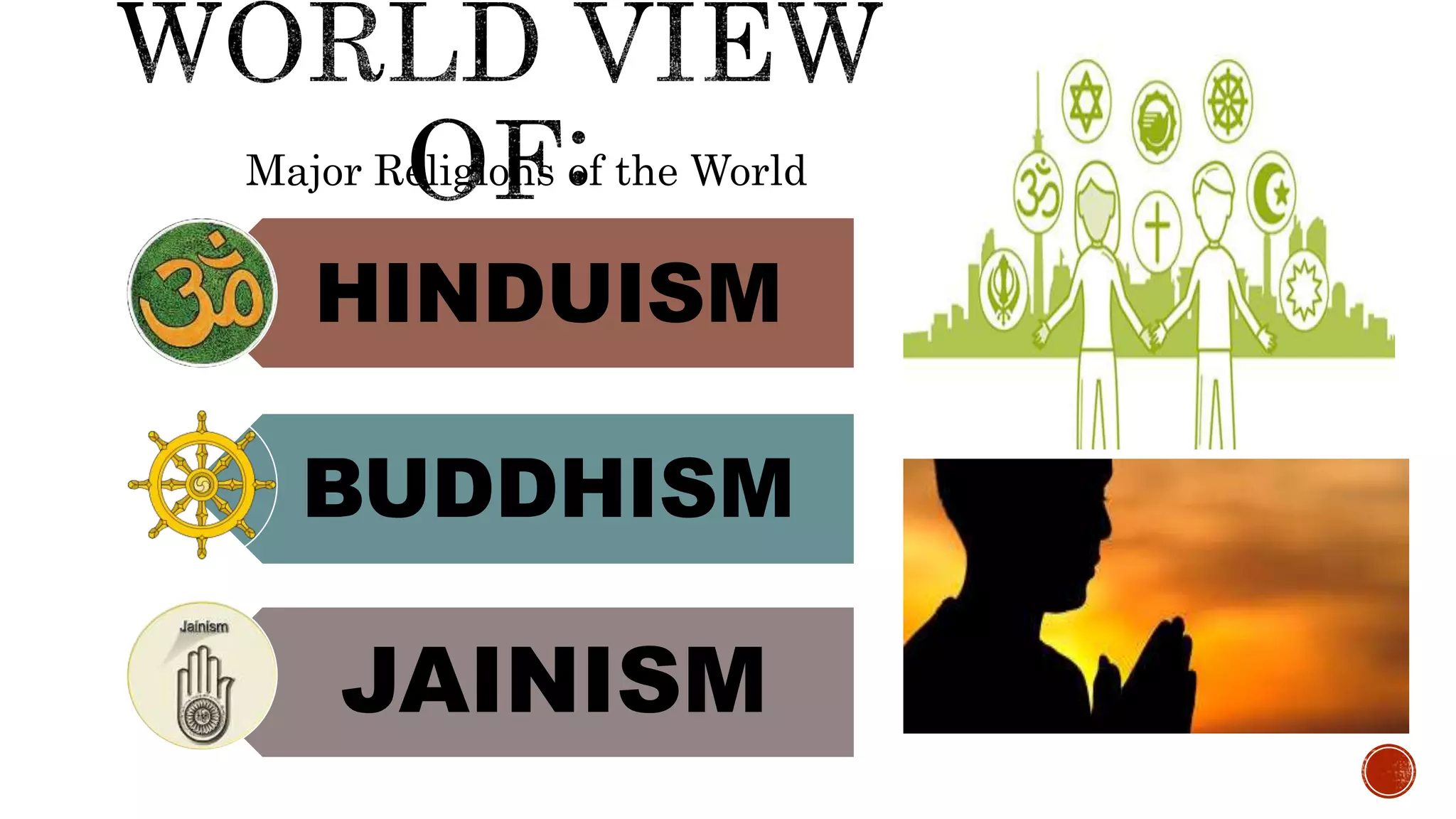 Religion - Lesson 1: Concept of Religon and Belief System | PPTX ...