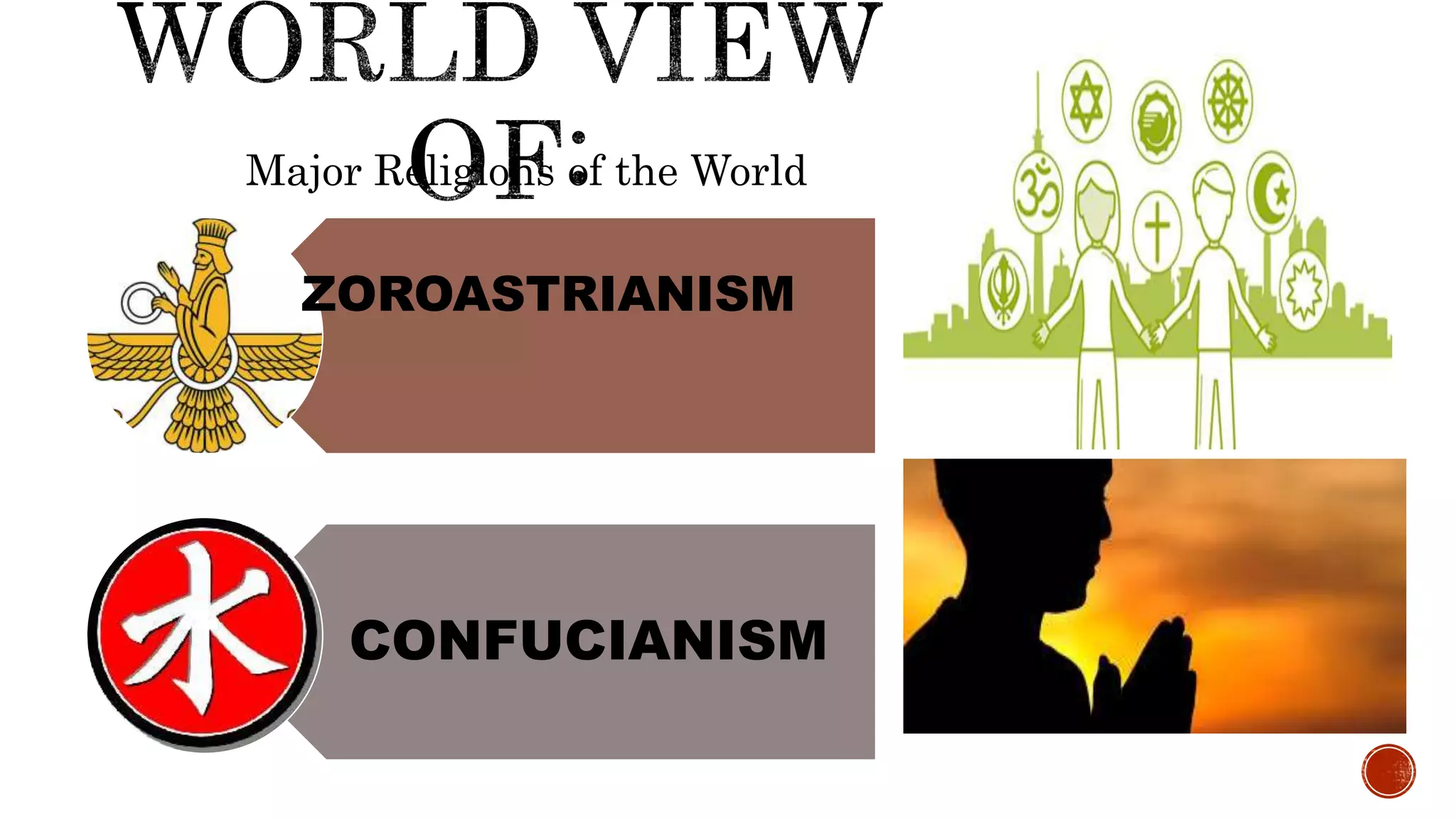 Religion - Lesson 1: Concept of Religon and Belief System | PPTX