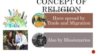 Religion - Lesson 1: Concept of Religon and Belief System | PPTX