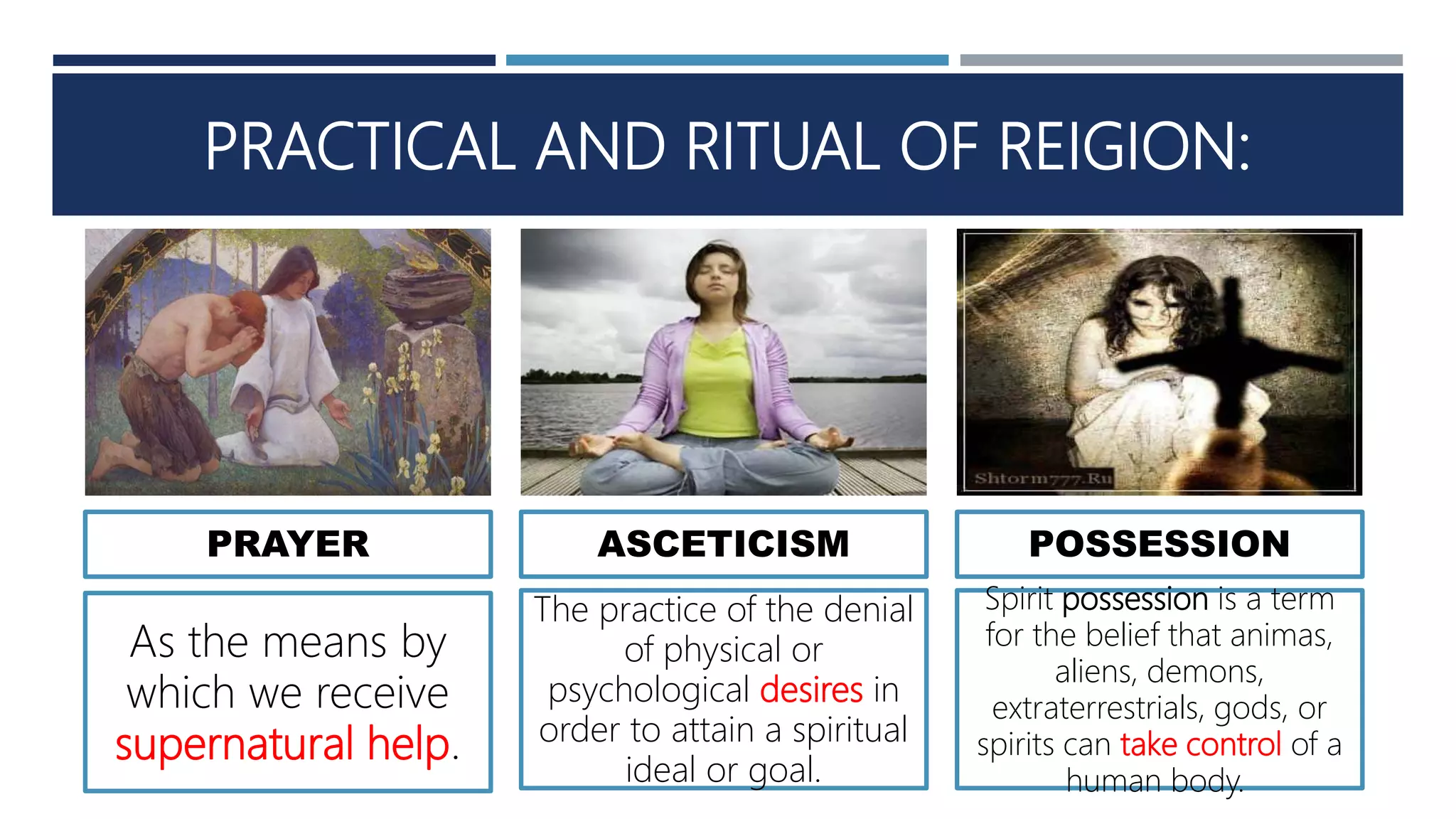 BELIEF SYSTEM: RELIGION AND SPIRITUALITY | PPTX