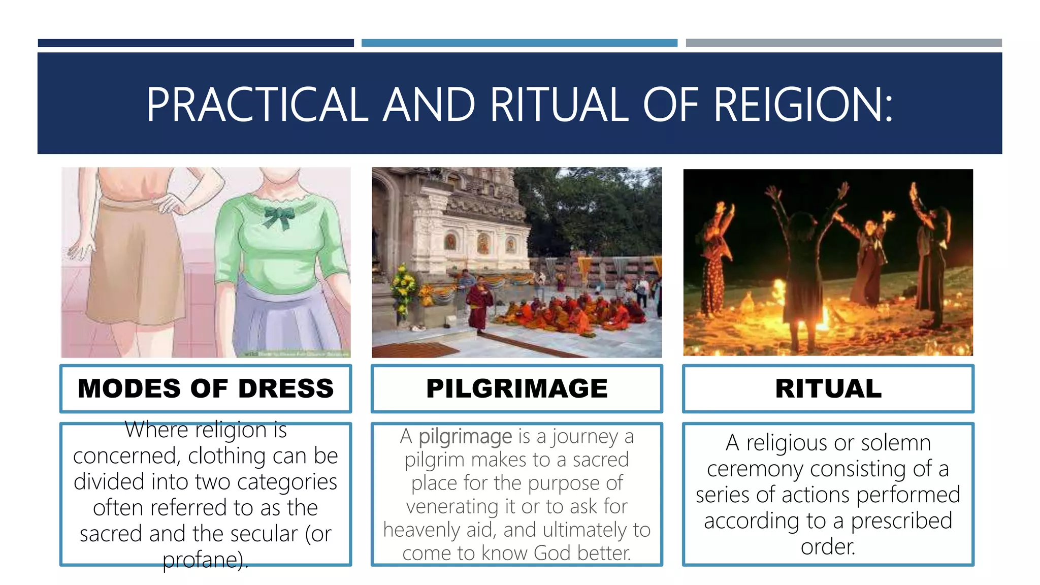 BELIEF SYSTEM: RELIGION AND SPIRITUALITY | PPTX