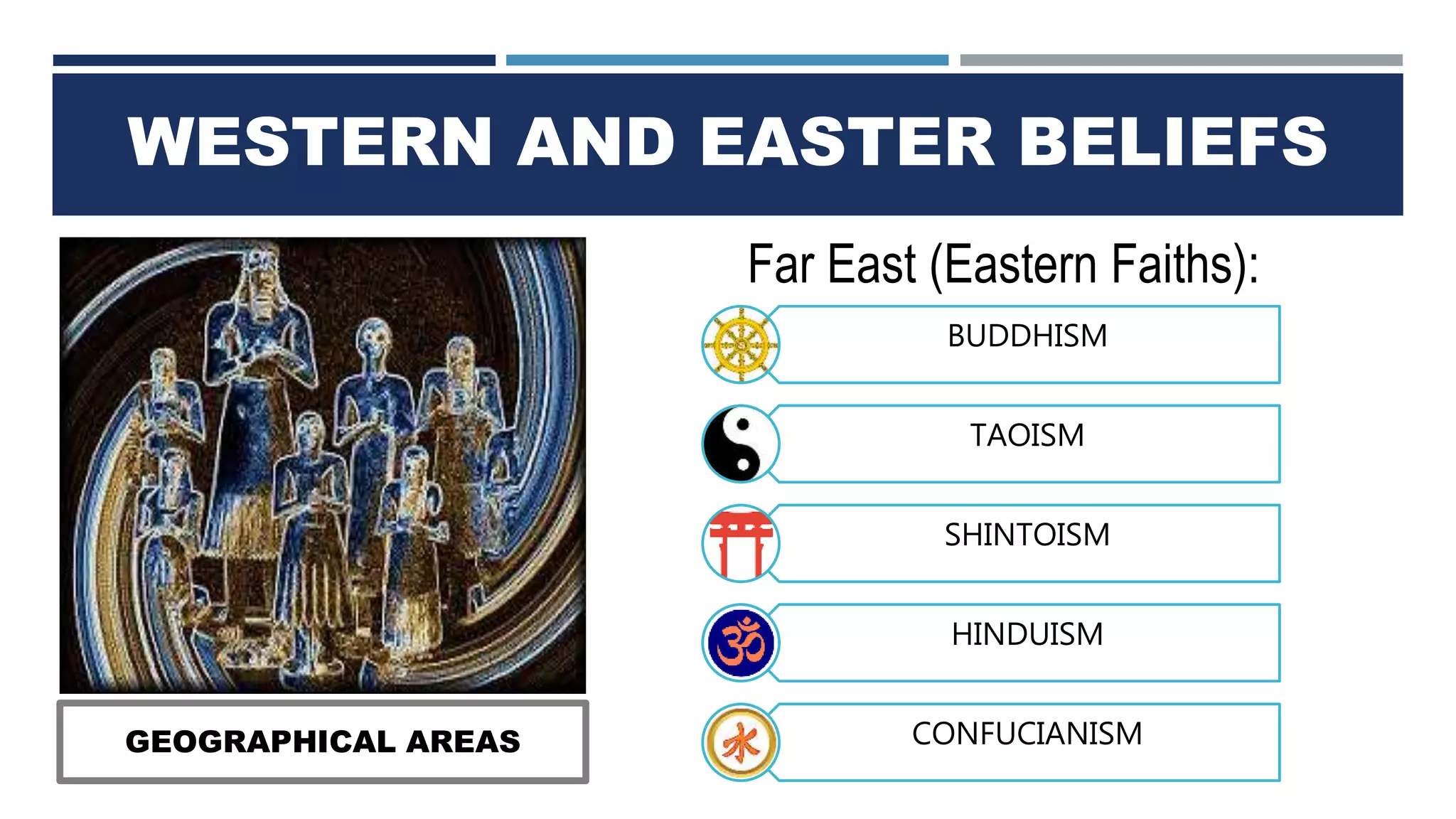 BELIEF SYSTEM: RELIGION AND SPIRITUALITY | PPTX