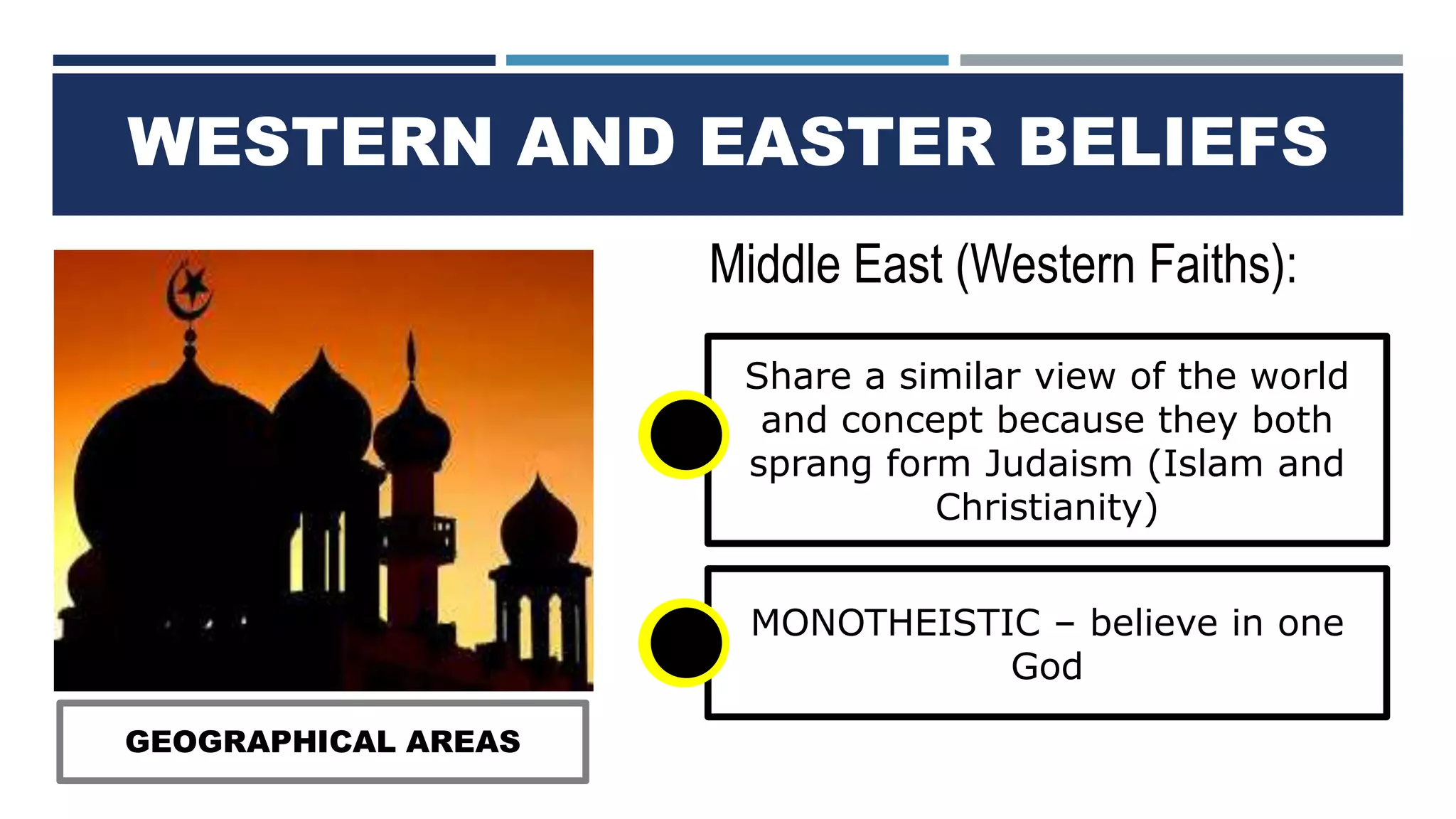 BELIEF SYSTEM: RELIGION AND SPIRITUALITY | PPTX