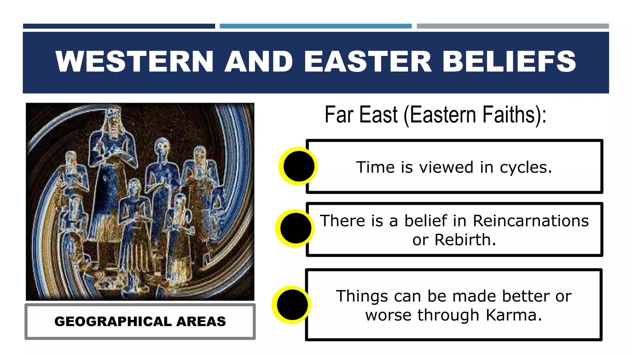 BELIEF SYSTEM: RELIGION AND SPIRITUALITY | PPTX