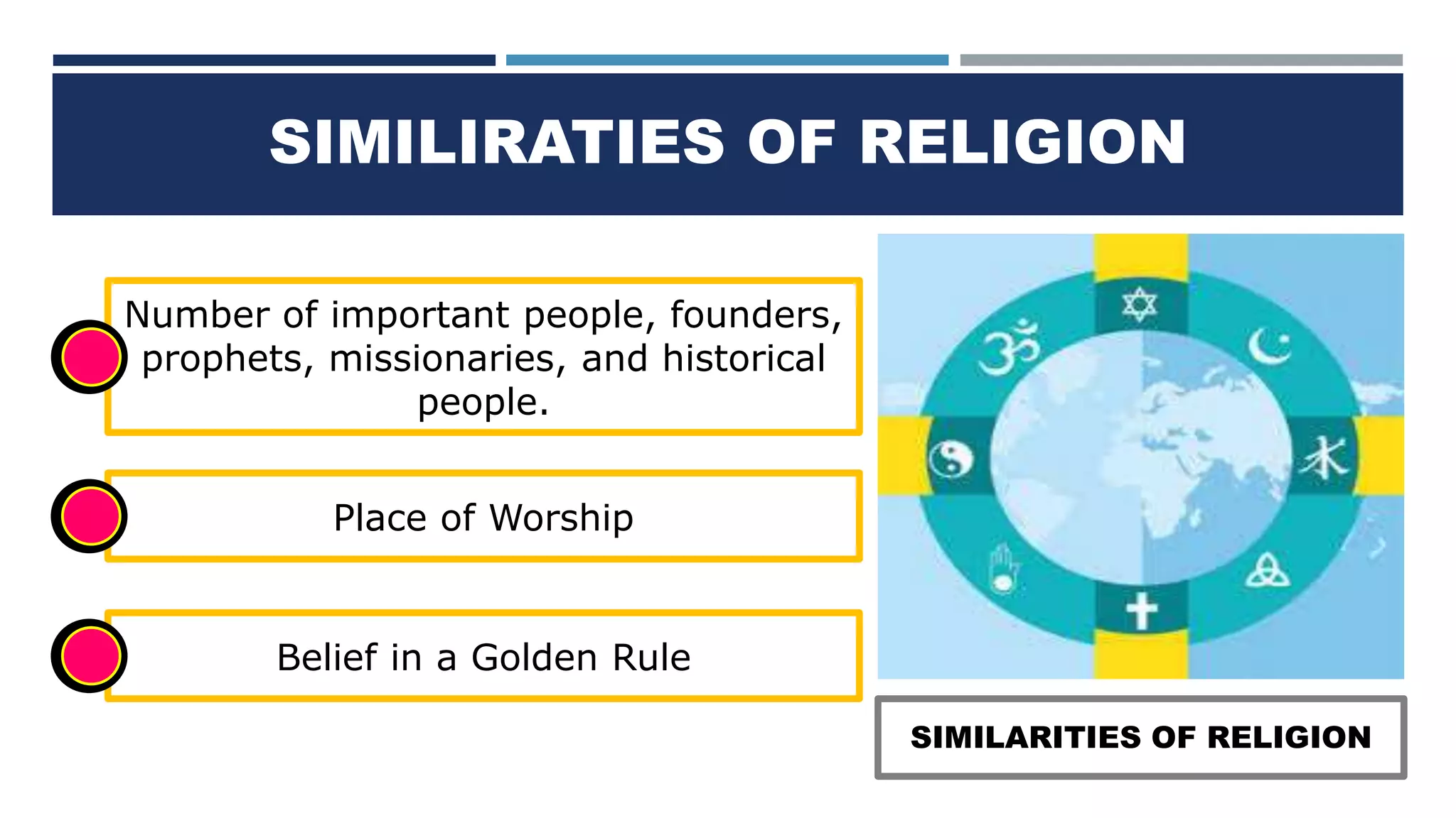 BELIEF SYSTEM: RELIGION AND SPIRITUALITY | PPTX