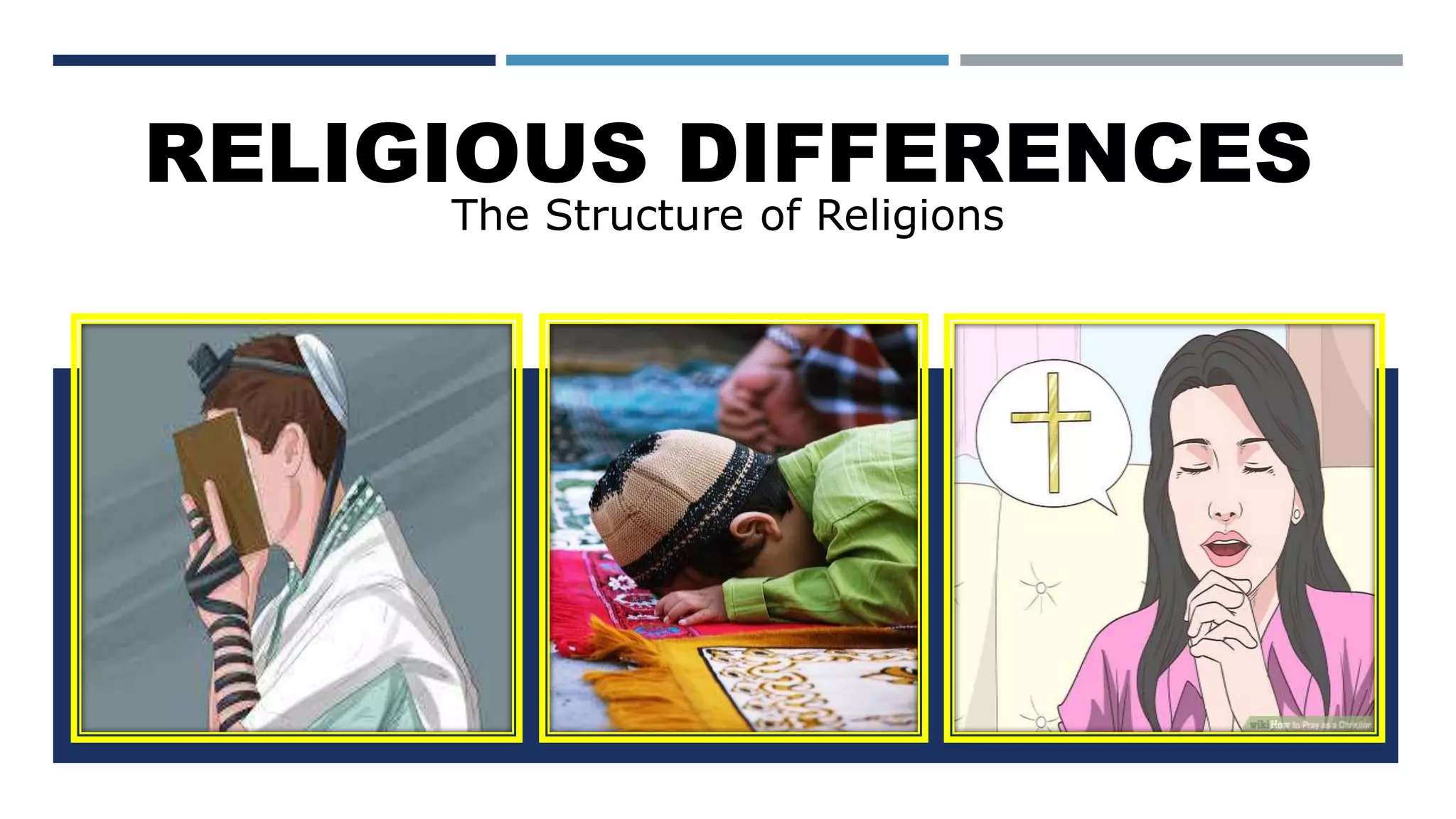 BELIEF SYSTEM: RELIGION AND SPIRITUALITY | PPTX