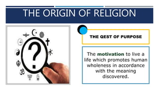 BELIEF SYSTEM: RELIGION AND SPIRITUALITY | PPTX