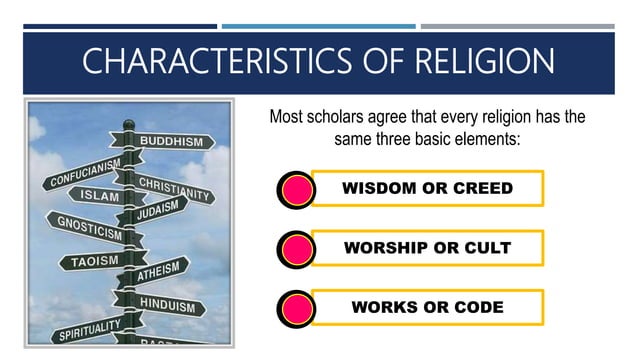 BELIEF SYSTEM: RELIGION AND SPIRITUALITY | PPTX | Christianity ...