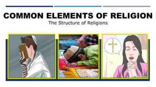 BELIEF SYSTEM: RELIGION AND SPIRITUALITY | PPTX
