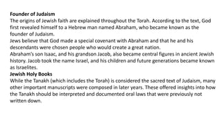 World religion-teaching.pptx