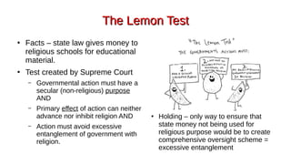 The Religion Clauses | PPT