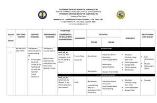 RELIGION 9_Curriculum Map_FY2022-2023.pdf