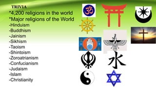 Religion and belief systems | PPTX