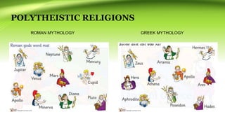 Religion and belief systems | PPTX