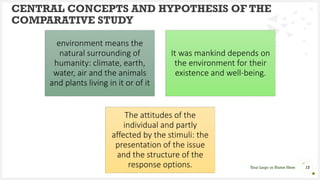 Religion and environmental in 22 countries | PPT