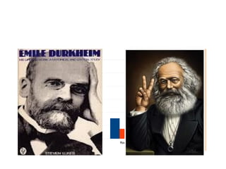 Religion and karl marx | PPT