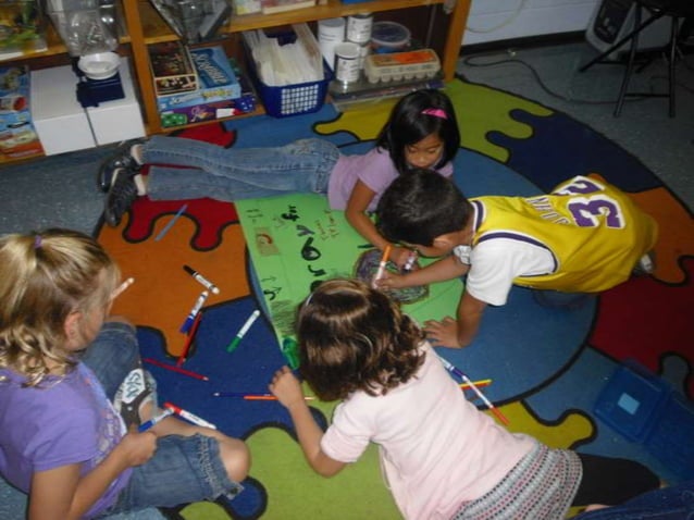 Religion Assignment | PPT