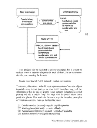 Religion explained (boyer 2001) ----- complete book | PDF