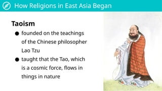 RELIGION FORM EAST ASIA RELIGION OF EAST | PPTX