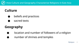 RELIGION FORM EAST ASIA RELIGION OF EAST | PPTX
