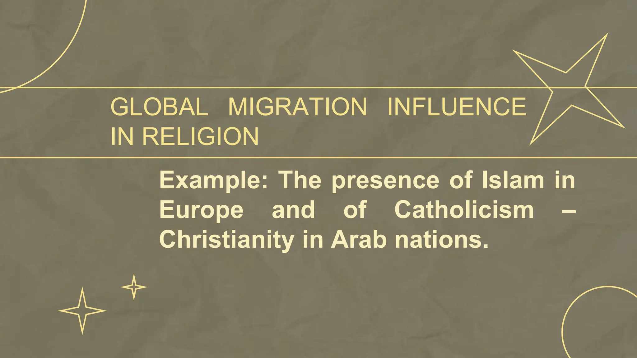 RELIGION GLOBALIZATION Powerpoint Presentation.pptx