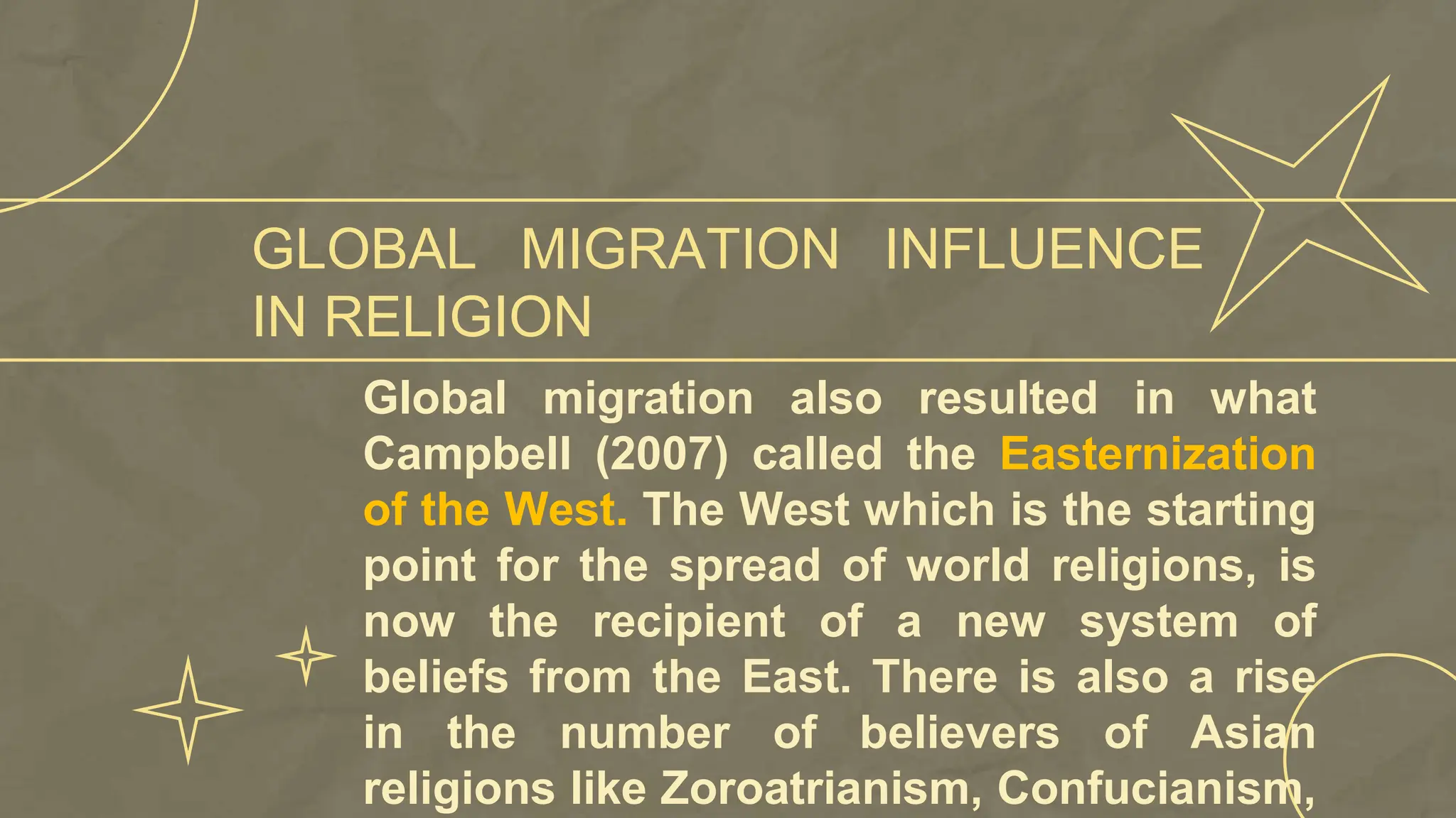 RELIGION GLOBALIZATION Powerpoint Presentation.pptx