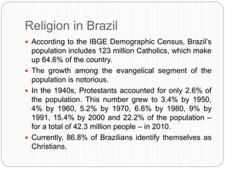 Religion, human rights and policy in brazil | PPT