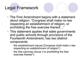 Religion In Schools | PPT