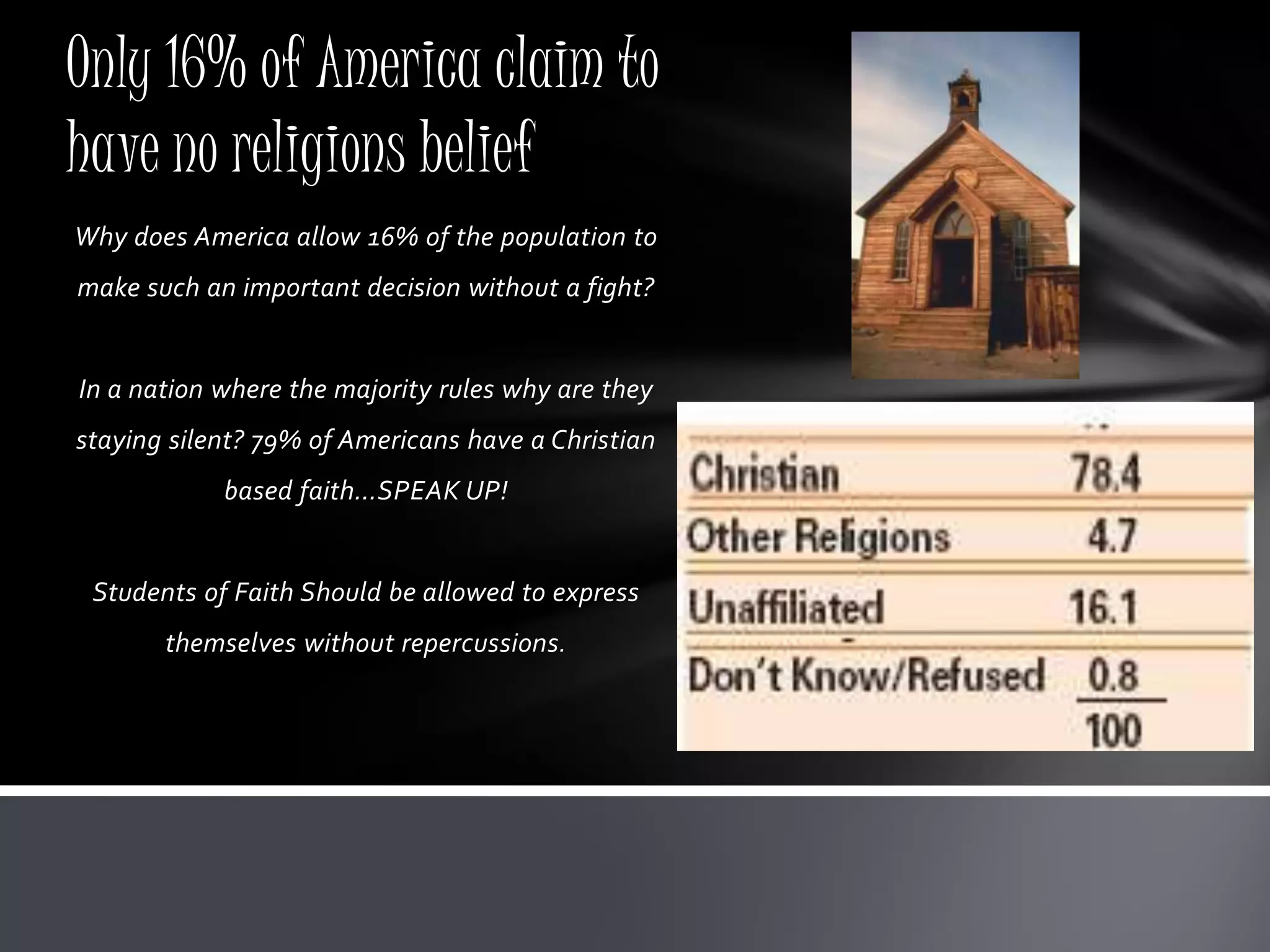 Religion in schools | PPTX