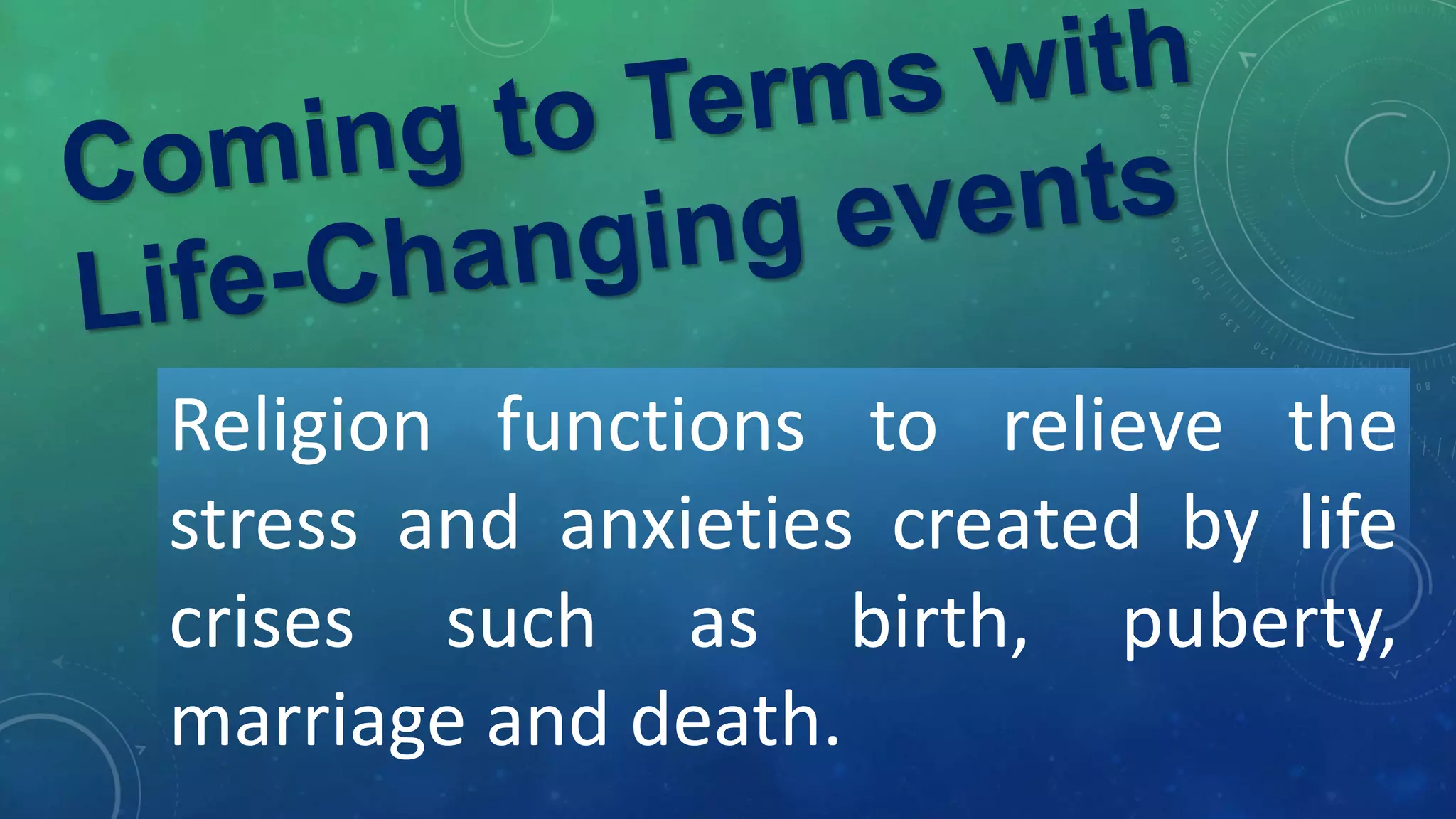 Religion in the contemporary world | PPTX