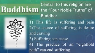 Religion in the contemporary world | PPTX