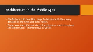 Religion in the Middle Ages.pptxpptpptppt | PPTX