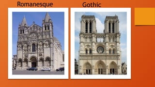 Religion in the Middle Ages.pptxpptpptppt | PPTX