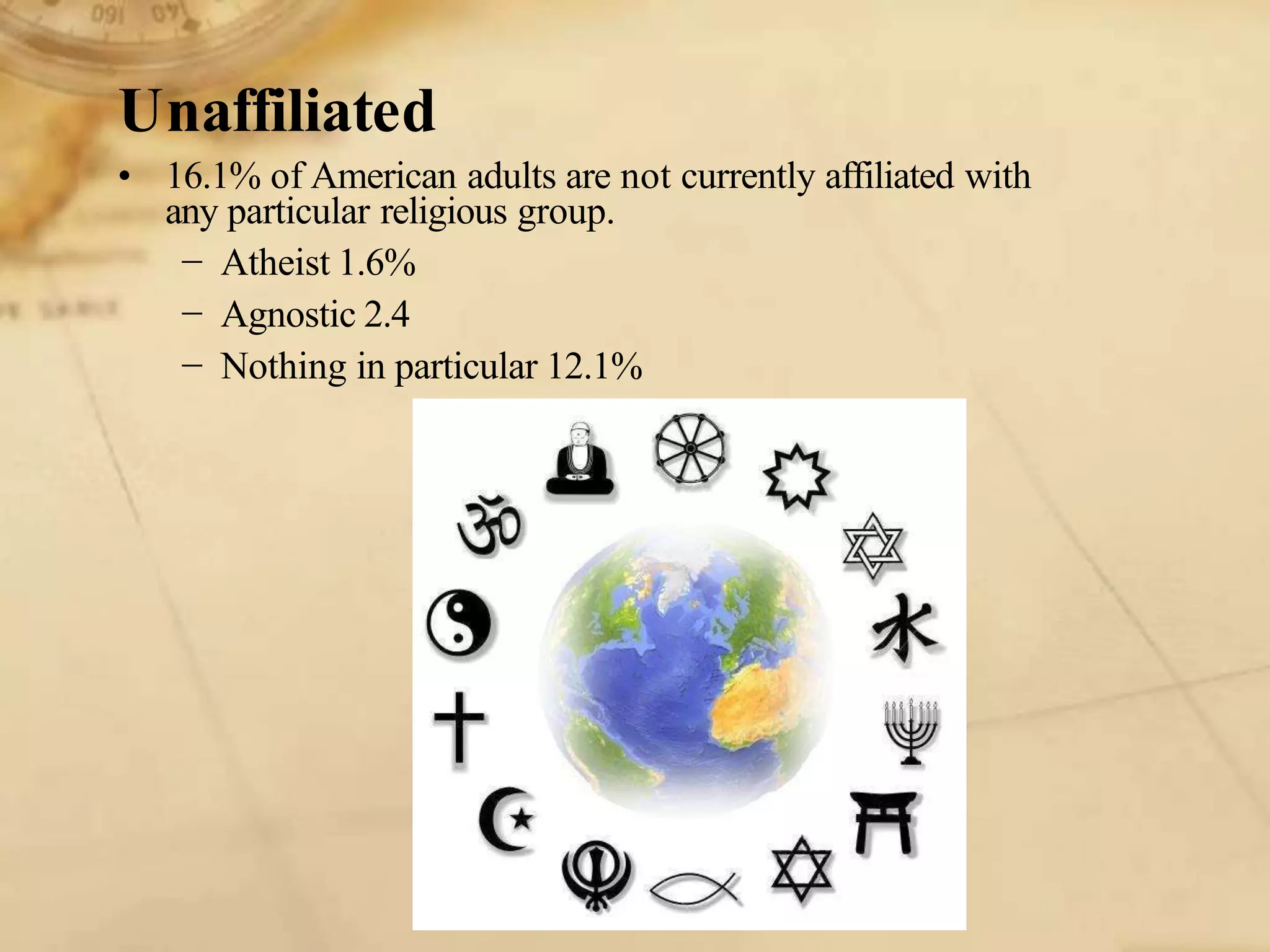 Religion in the United States.pptx