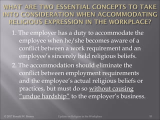Religion in the workplace | PPT