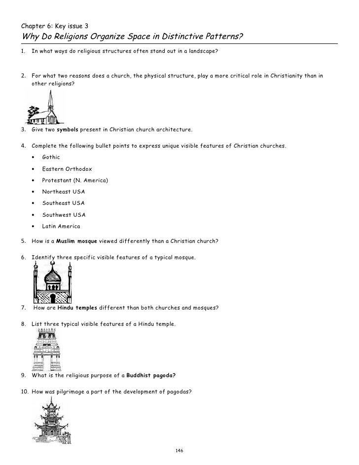 Chapter 6 Key Issue 3 Chapter 6 Key Issue 3