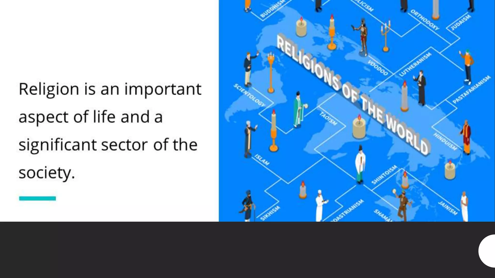 religion lesson 1.pptx