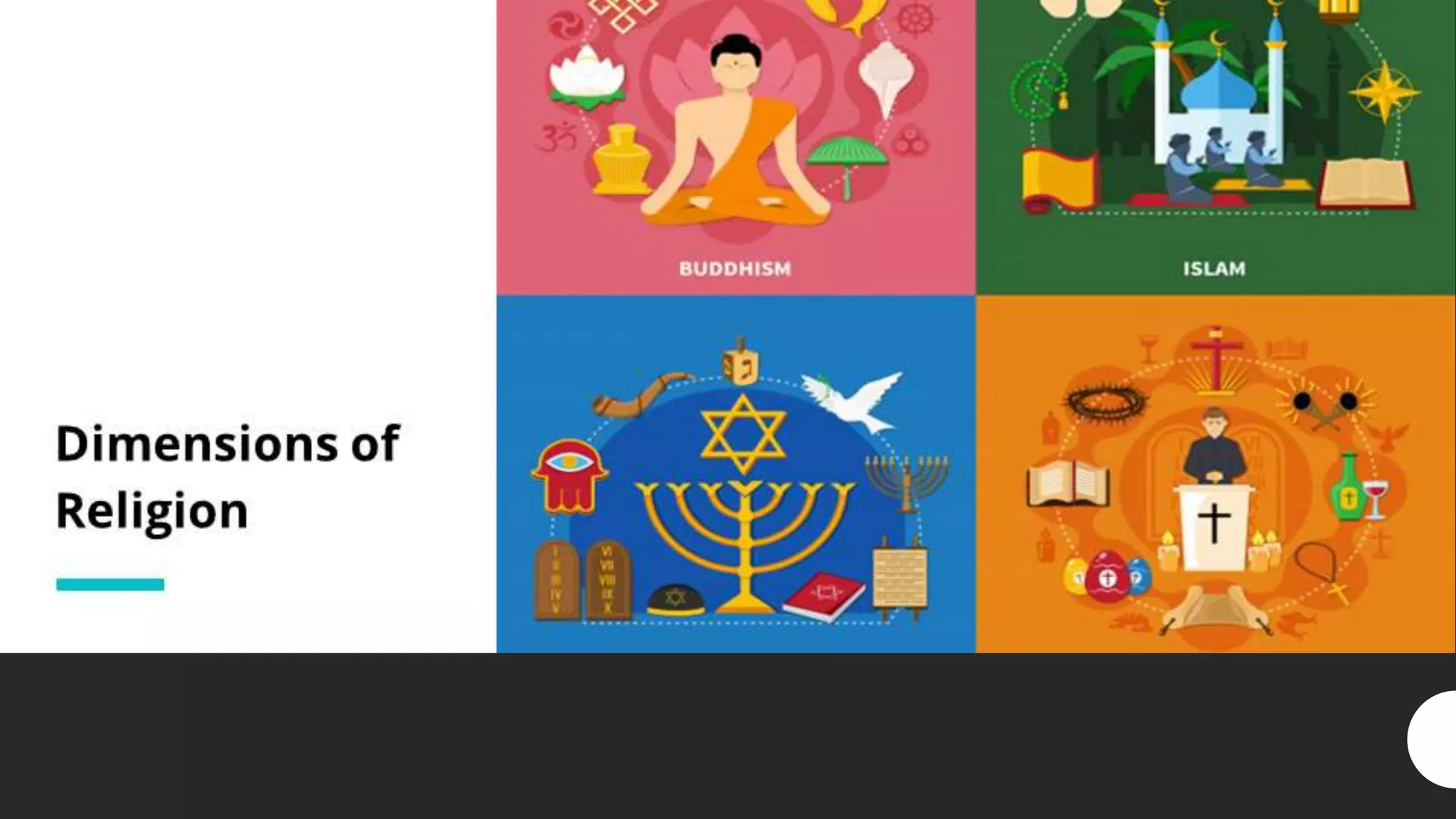 religion lesson 1.pptx