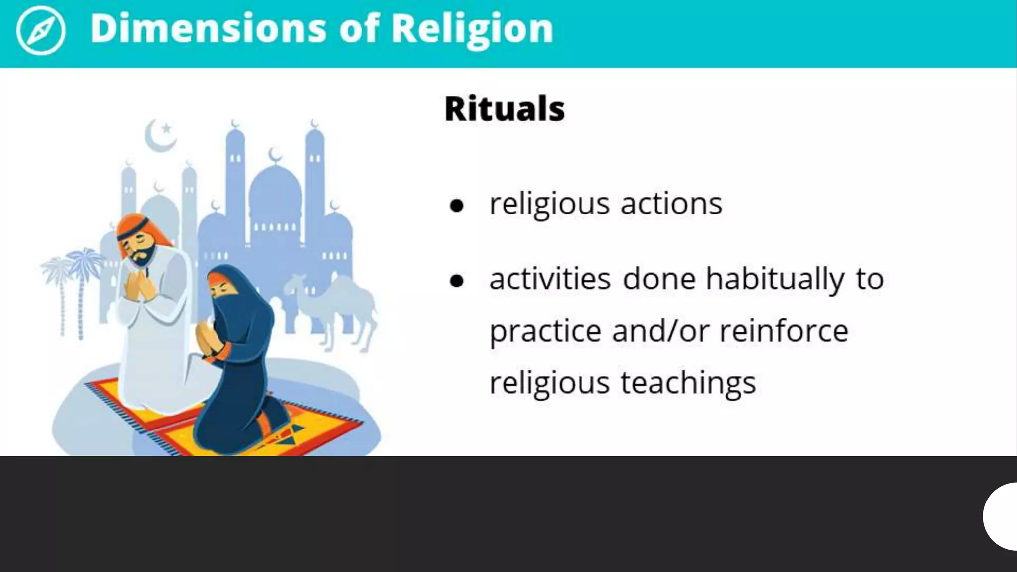 religion lesson 1.pptx