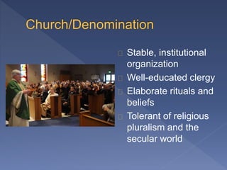 Religion ppt | PPTX