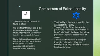 Religion project | PPT
