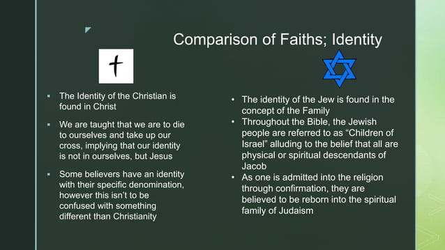 Religion project | PPT