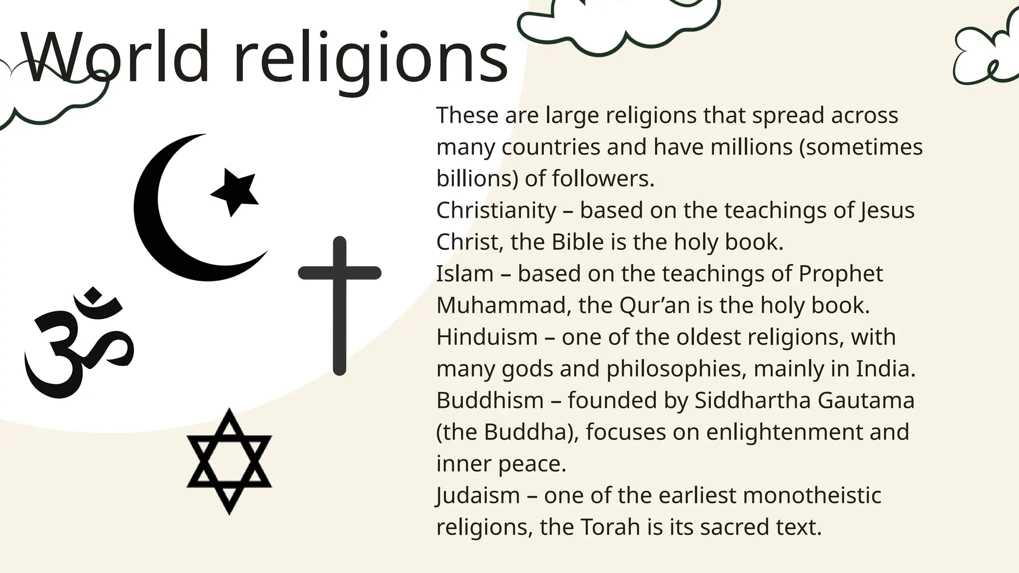 Religions _____20250921_225528_0000.pptx