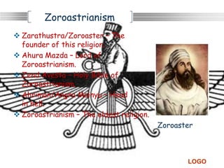 Religions made in asia | PPTX