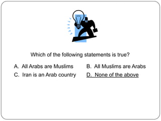Religions in Iraq | PPTX